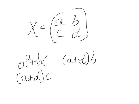 Solvedfind The Upper Triangular Coefficient Matrix U And The Symmetric