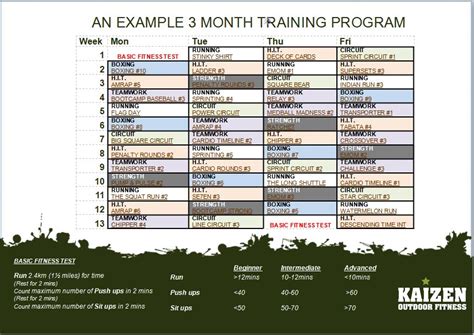 Bootcamp Workout Ideas Vol Ii Review With 2 Free Workouts Bootcamp