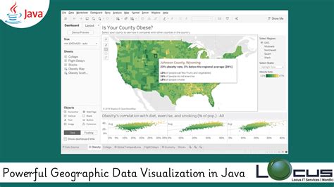 Powerful Geographic Data Visualization In Java