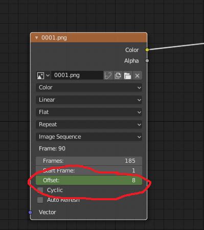 Change Image By Image Sequence In Shader Editor Every Nth Frame Blender Stack Exchange