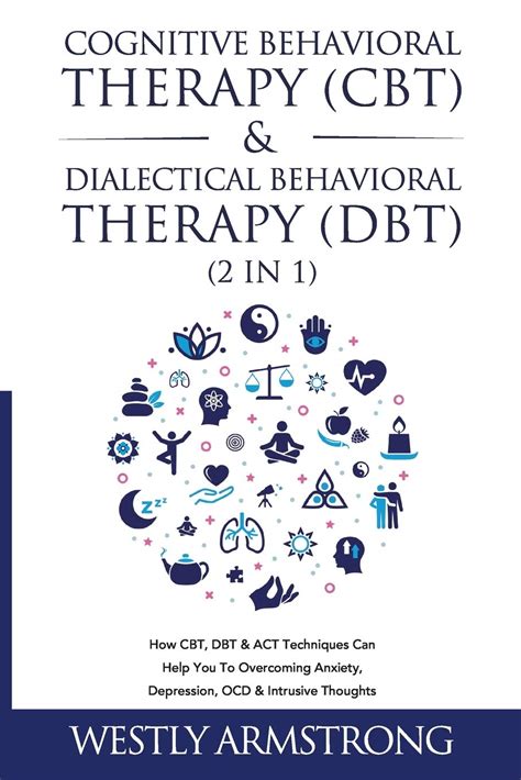 Cognitive Behavioral Therapy Cbt And Dialectical Behavioral Therapy Dbt