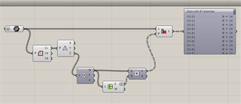 gh sort items to tree grasshopper mcneel forum