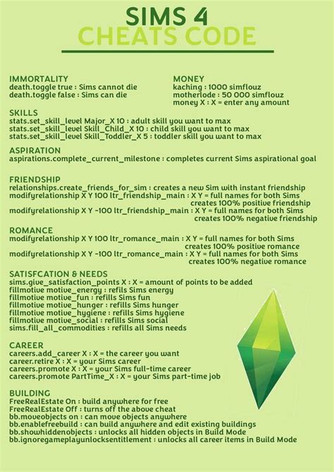 Sims 4 Cheats Don T Age At Ellen Davis Blog