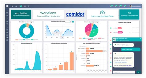 low code automation platform comidor