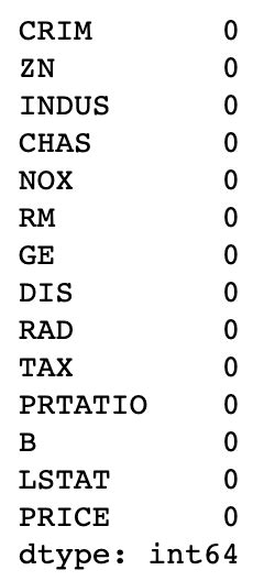 Python数据分析 波士顿房价回归分析 知乎