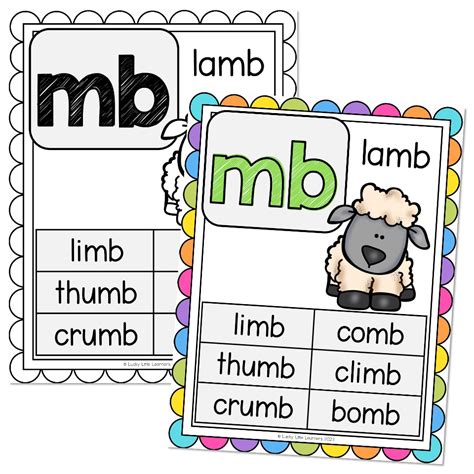 Phonics Poster - MB - Lucky Little Learners
