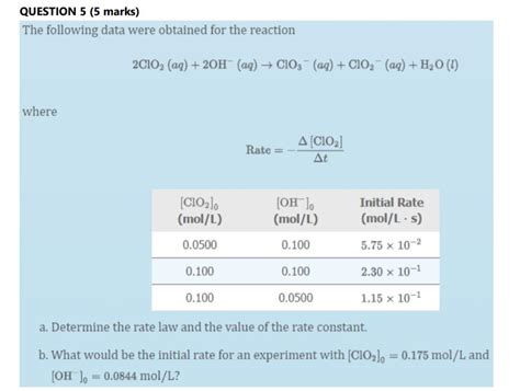 Solved The Following Data Were Obtained For The Reaction Chegg