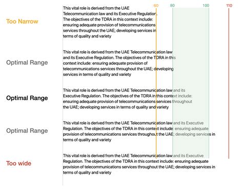 Typography Guidelines Uae Design System 20