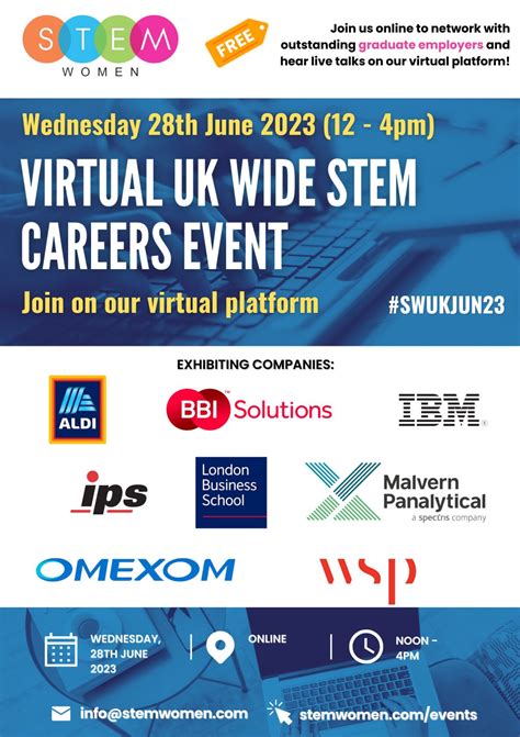 Stem Women On Linkedin We Cannot Wait To Welcome You All To Our Virtual Uk Wide Stem Careers…