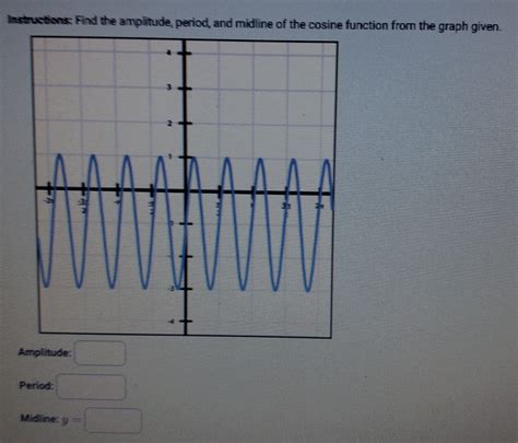 Instructions Find The Amplitude Period And Midline Of The Cosine Function From The Grap Math