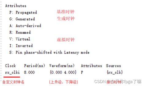 三、基准时钟、生成时钟、虚拟时钟的约束和意义vivado 为什么pll输出的时钟变成虚拟时钟 Csdn博客