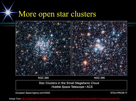 Globular Clusters