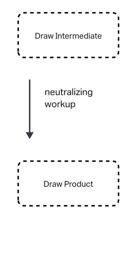 Solved Curved Arrows Are Used To Illustrate The Flow Of