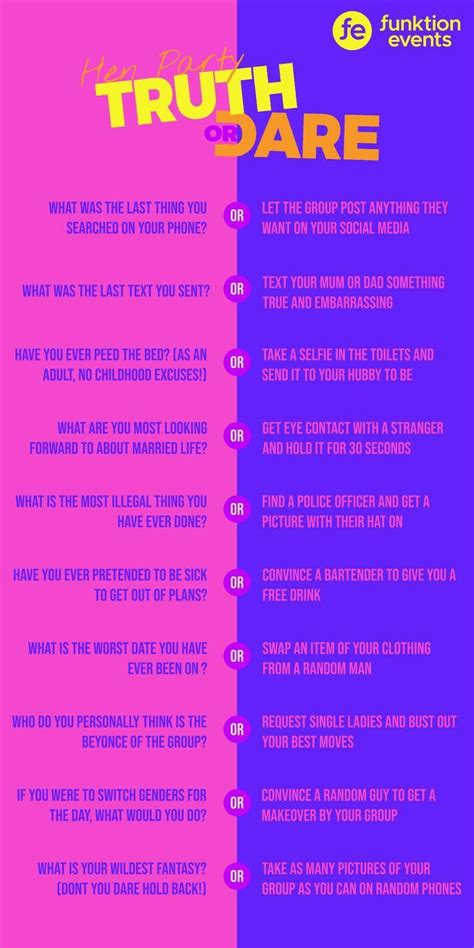 Truth Or Dare Questions