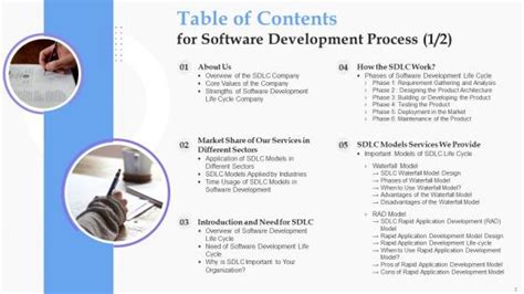 Software Development Process Powerpoint Presentation Slides Ppt Presentation