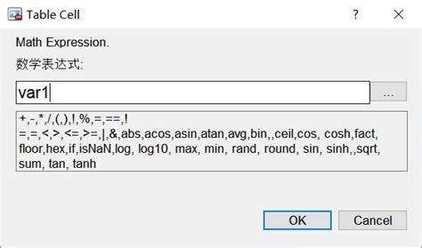 Activex Control With Mfc Source Code Cstatusbar
