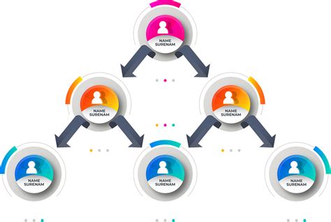 Force Matrix Mlm Plan