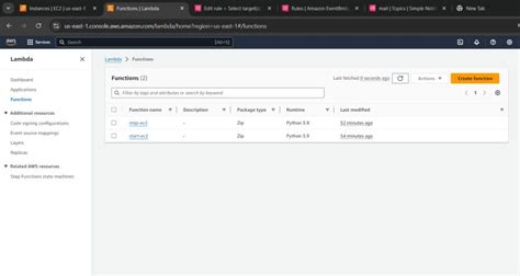 Prasanna Kumar Singanamalla On Linkedin Automation Lambda Amazoneventbridge Sns Mail