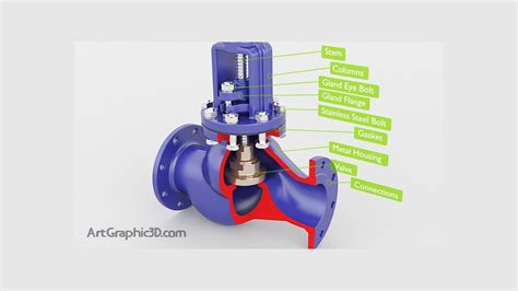 Globe Valve 3d Model Diagram Download