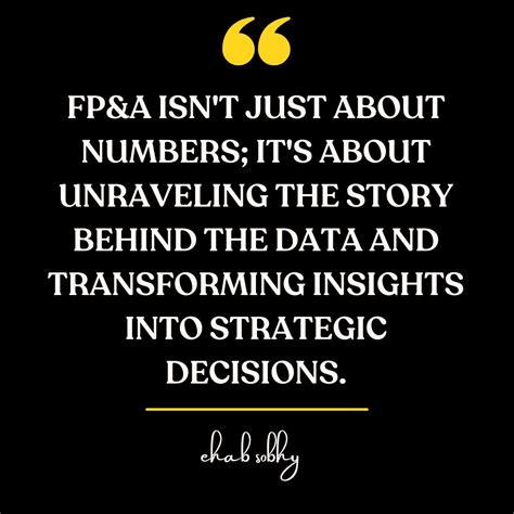 Mohamed Hamada Mohamed Posted On Linkedin