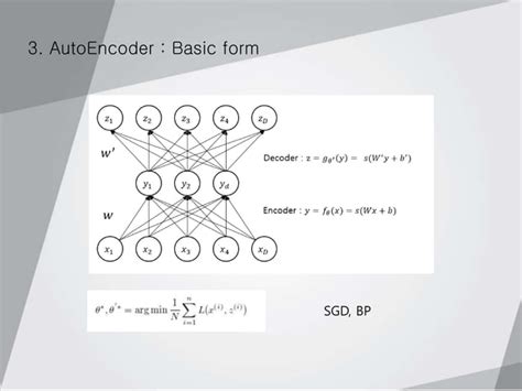 autoencoderandgan introduction pptx