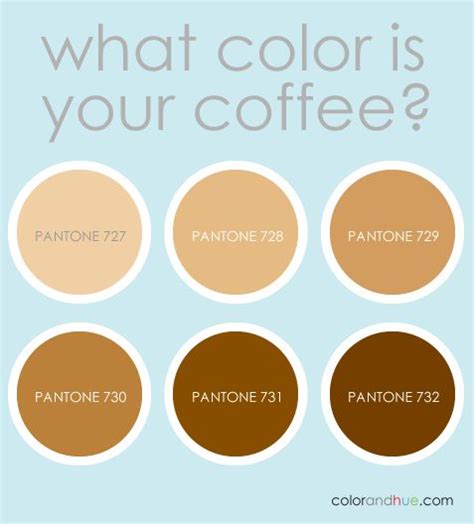Whats Your Coffee Color • Colorfluency™ With Arden Reece Coffee