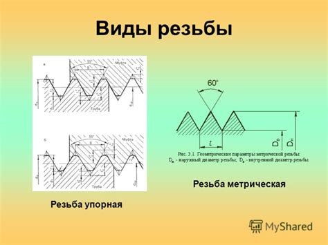 Упорная резьба применение: Упорная резьба – купить в Москве в интернет ...