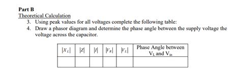 Solved Part B Theoretical Calculation Using Peak Values Chegg