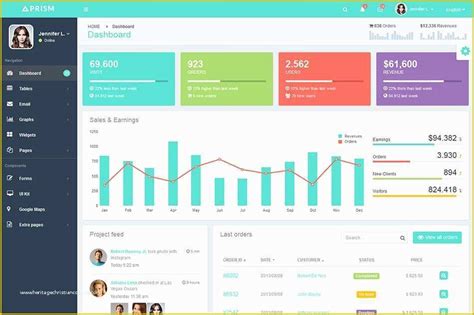 Bootstrap Admin Panel Template Free Download Of 42 Bootstrap Admin