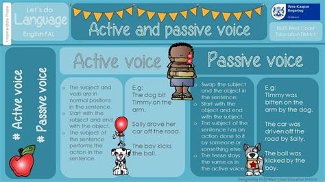 Active And Passive Voice In 2024 English Posters Education English Active And Passive Voice In 2024 English Posters Education English