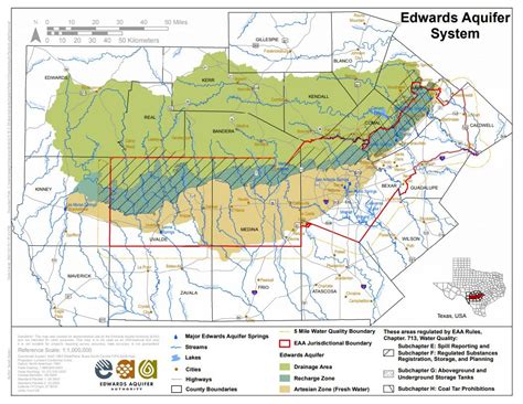 Texas Aquifer Restrictions