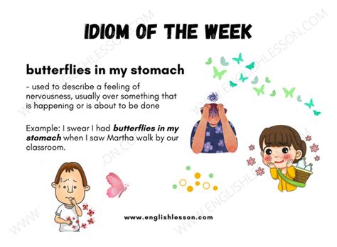 How To Express Certainty Probability And Possibility In English