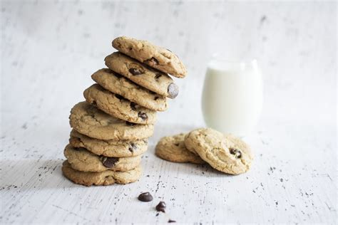Strengthening Web Security With Secure Cookie Attributes Learn What