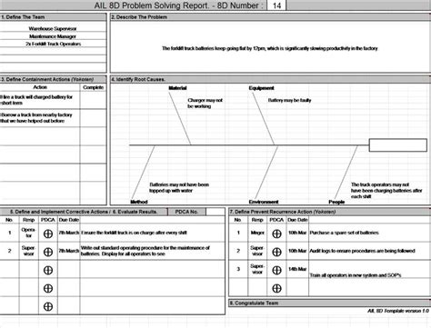 8d Report Template Excel Download 1 Templates Example Templates Example Report Template