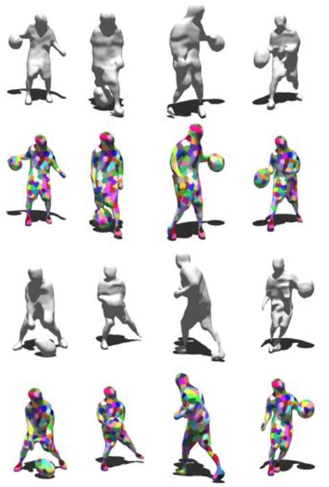 Figure From Spatio Temporal Modeling Of Rigid And Deformable Surfaces From Videos Semantic
