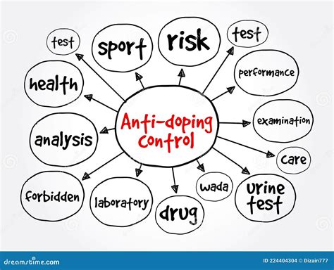 Doping Control Urine Analysis Tools Containers Vector Illustration