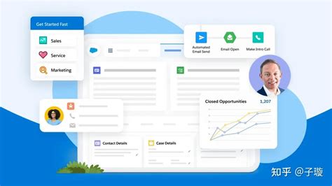 仅需25美元！salesforce starter为中小企业提供强大crm解决方案！ 知乎