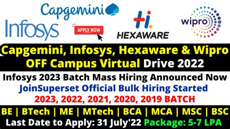 Hexaware Superset Off Campus Drive 2022 As Engineer Trainee Role Any