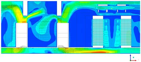 Server Room Cooling CAE Simulation Und Solutions