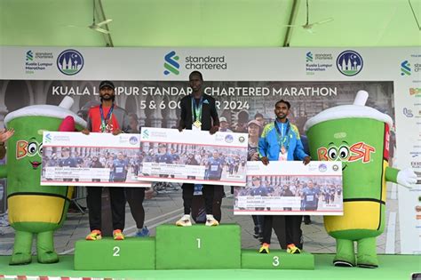 Sunshine Kelly Beauty Fashion Lifestyle Travel Fitness Klscm 2024 Kicks Off Its