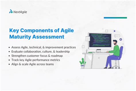 Agile Maturity Assessment Template And Model Key Questions With Answers