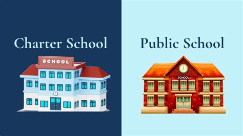 Us Charter Schools Vs Public Schools Check 7 Differences