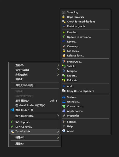 Svn之于git的理论优势 知乎