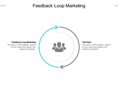 Feedback Loop Marketing Ppt Powerpoint Presentation Layouts Templates Cpb Presentation