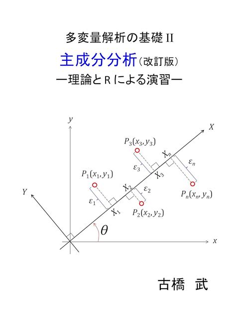 Basics Of Multivariate Analysis 2nd Ed Principal Component Analysis Theory And