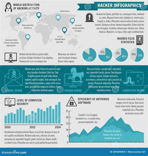 Hacker Infographic Elements Stock Vector Illustration Of Infographics