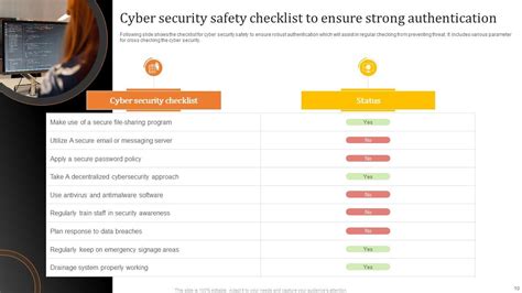 Safety Checklist Powerpoint Ppt Template Bundles Ppt Example