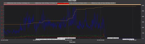 Quadcopter Crash After Ekf Error Copter 45 Ardupilot Discourse