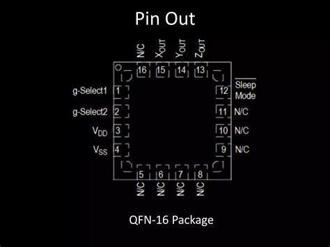Accelerometer Pptx Consumer Electronics Technology And Computing