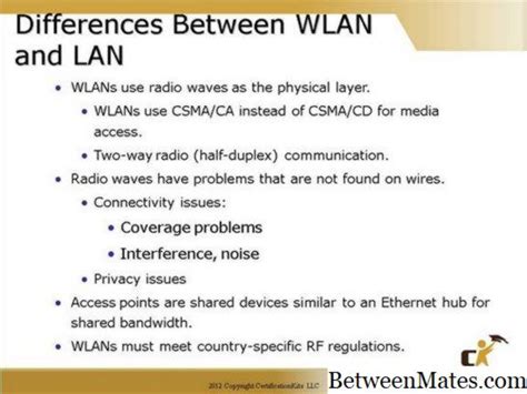 WLAN I LAN KOMUNIKACIJA 2025